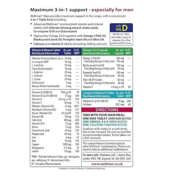 WELLMAN MAX - Multivitamin Tablets for Men Formula Mix with Maximum ...