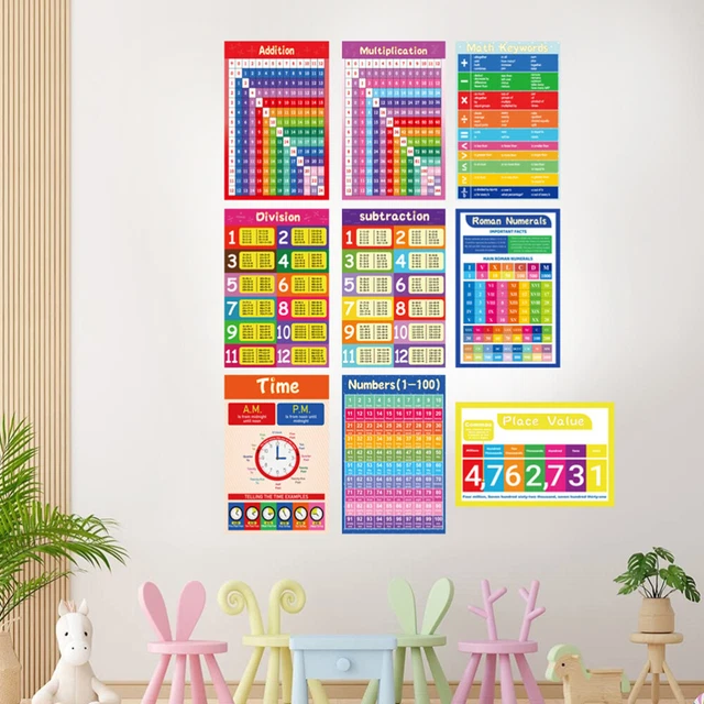 9 SHEETS MULTIPLICATION Chart Addition Sticker Times Table Charts £12. ...