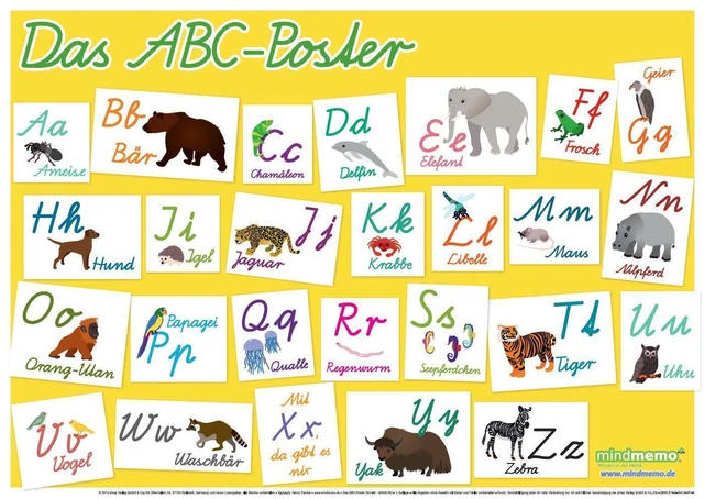 MINDMEMO LERNPOSTER - Das ABC Poster Lernen ganz einfach - DinA2 ...