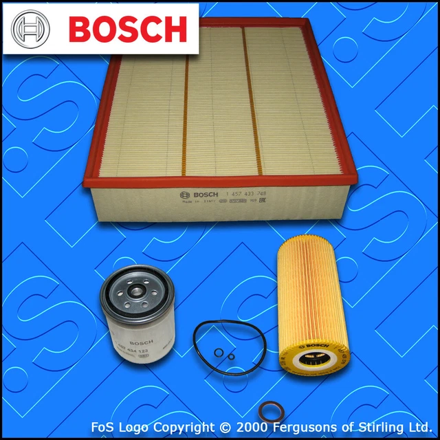 KIT SERVICE POUR MERCEDES SPRINTER (904) 412D FILTRES AIR AIR HUILE ...