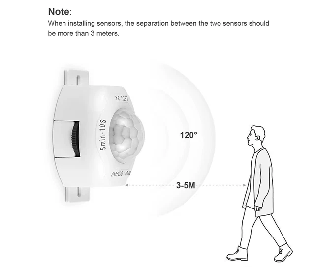 DC 5V 12V 24V 3A Highly Sensitive PIR Motion Sensor Light Switch ...