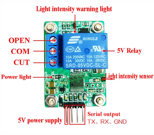 MAX44009 PHOTOSENSITIVE SENSOR Module Light Intensity Detect Control ...