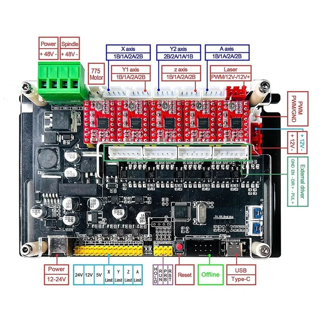 FOR GRBL BASED 4 Axis Stepper Motor Controller for Precision CNC ...