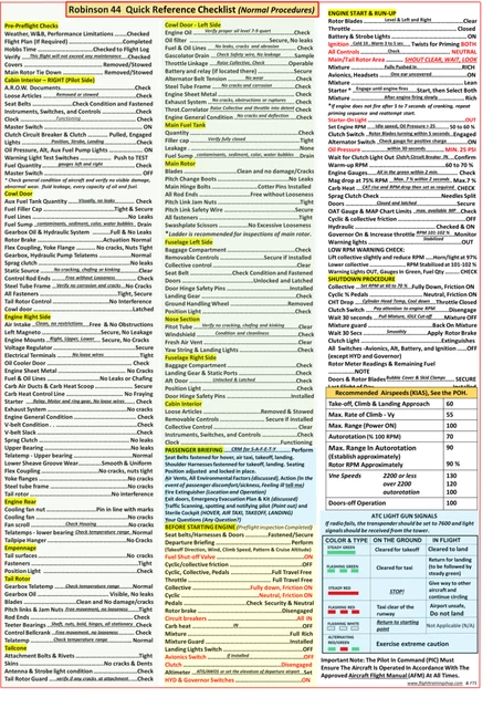 ROBINSON R44 HUBSCHRAUBER Kurzübersicht Checkliste - laminiert EUR 12 ...