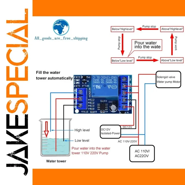 JAKESPECIAL – 12V 2-in-1 Water Pump Automatic Controller EUR 31,19 ...
