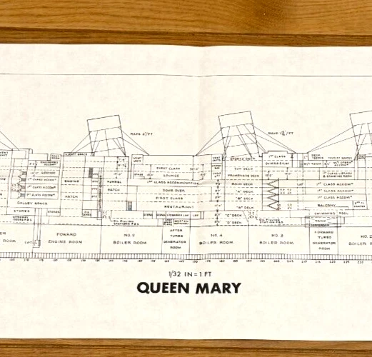 VINTAGE RMS QUEEN Mary Ocean Liner Deck Plan Print 90cm x 28cm Unframed ...