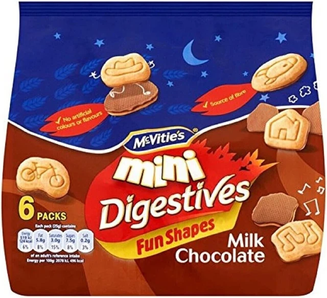 MCVITIES MINI DIGESTIVE Milk choco Biscuits 24 x 19g Kids Party Snack ...