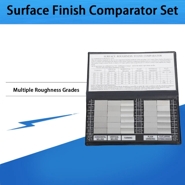 SURFACE ROUGHNESS COMPARISON Sample Block, Ra0.05-12.5mm, Roughness ...