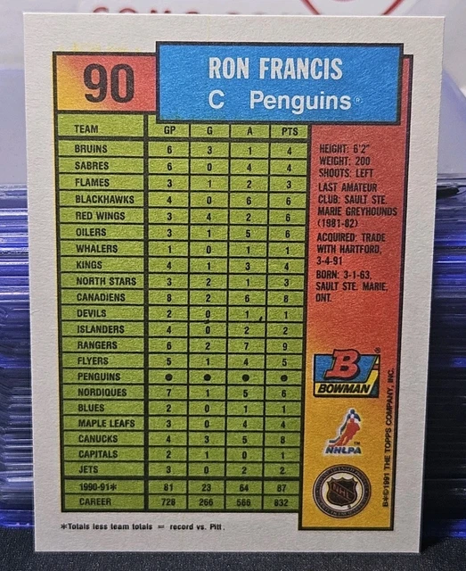 91-92 BOWMAN RON Francis 🚨🚨🚨 Pittsburgh Penguins $2.99 - PicClick CA