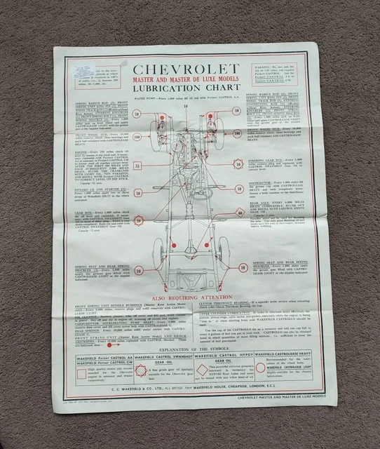 VINTAGE LUBRICATION CHART Chevrolet Master & Deluxe Chevy Car Brochure ...