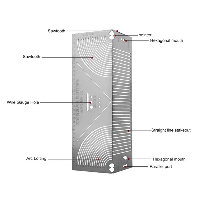 TWO WAY DRAWING Ruler for Square Tube Rounded Corners for Complex ...