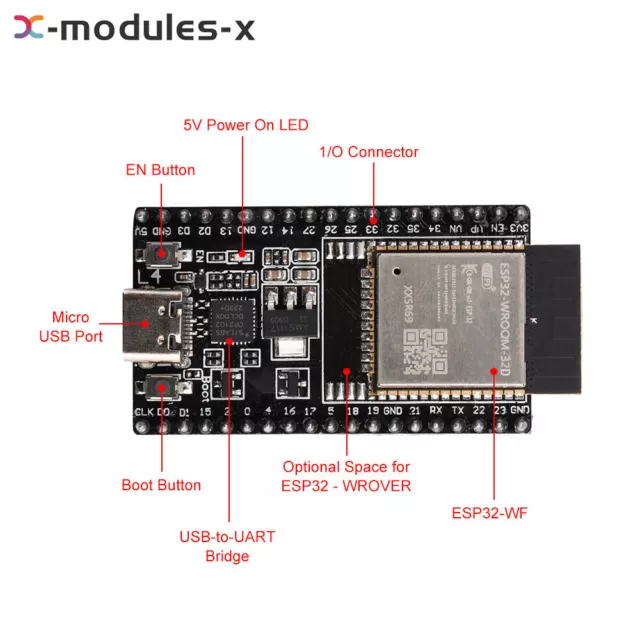 Esp32 Devkitc Core Board Type C Esp32 Wrover Esp32 Wroom 32du Development Board 824 Picclick Au
