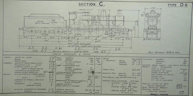 RAILWAY TECHNICAL DRAWING LNER TYPE D-6 LOCOMOTIVE Built c1898 & 1899 £ ...