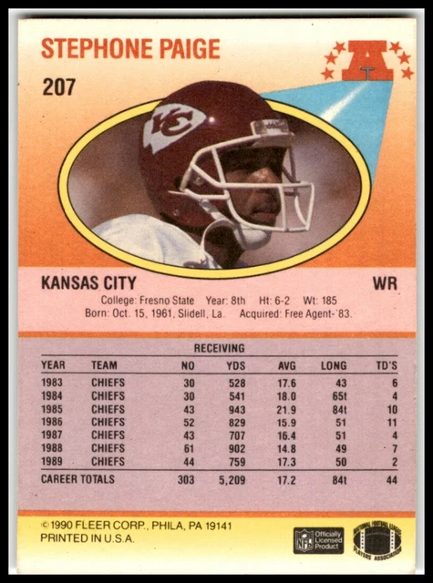 1990 FLEER #207A Stephone Paige Kansas City Chiefs EUR 1,09 - PicClick FR