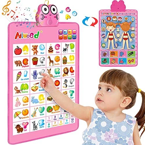 ELECTRONIC INTERACTIVE ALPHABET Wall Chart, Talking ABC & 123s & Music ...
