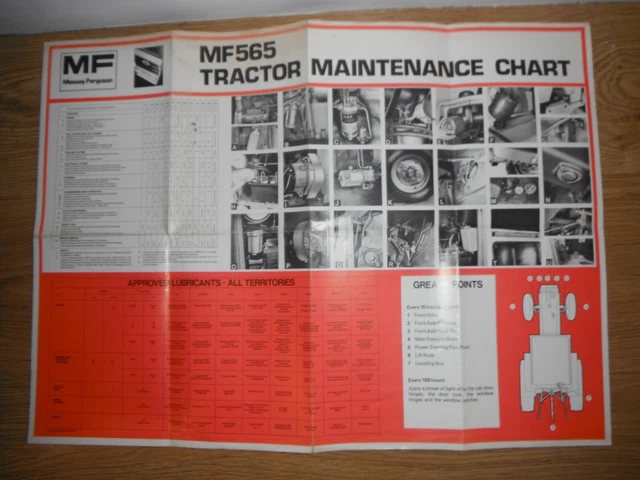 ORIGINAL, MASSEY FERGUSON 565 Tractor- Maintenance Chart Poster EUR 11 ...
