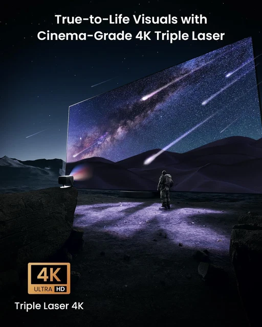 JMGO N1S ULTIMATE Triple Laser 4K Projector, 3300 ISO Lumens Projector ...