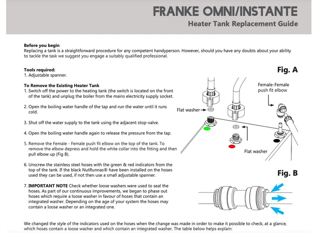 🔥 FRANKE OMNI/INSTANTE Boiler | 4L Hot Water Tank QHT-1 | WARRANTY: 6 ...
