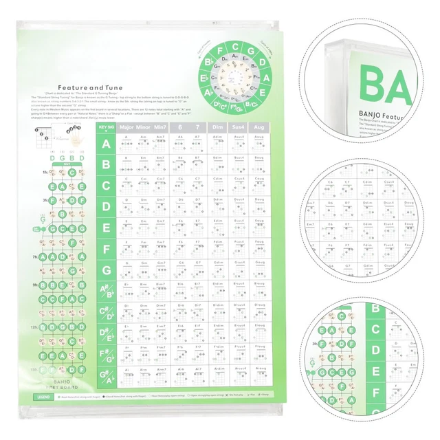 BANJO CHORD CHART Beginner Adult Banjo Master Chart Banjo Practice ...