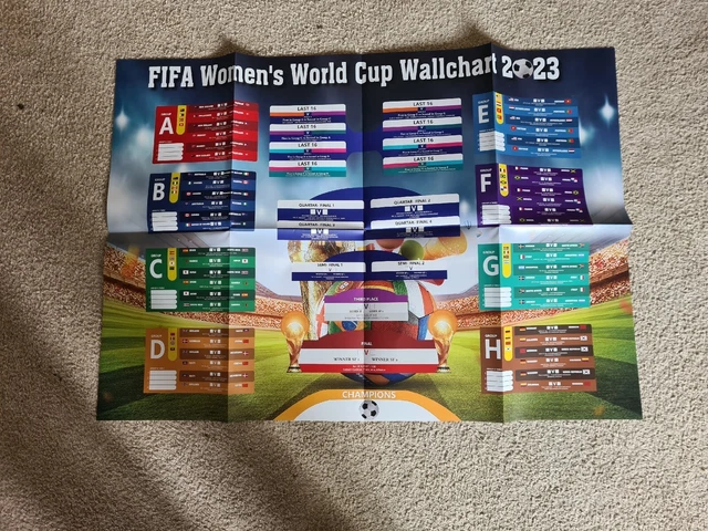 WOMEN'S FOOTBALL WORLD Cup 2023 Wall Chart Planner Poster Football Cup ...