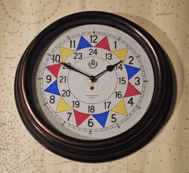 ROYAL AIR FORCE Style, RAF Sector Clock, Souvenir WW2 Design Outdoor ...