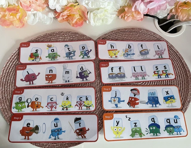 NEW ALPHABLOCKS LAMINATED Phonics Step Cards -Visual Aids-Home Learning ...