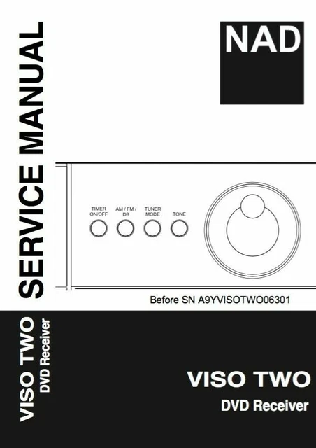 NAD VISO FIVE Schematic Diagram Service Manual Circuit Diagram ... NAD VISO FIVE Schematic Diagram Service Manual Circuit Diagram ...