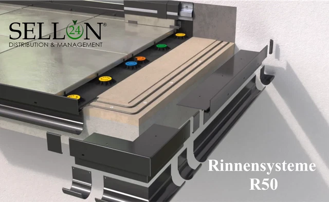 ALUMINIUM DACHRINNE RINNENSYSTEME Fallrohr Rinnen Regenrinne ...