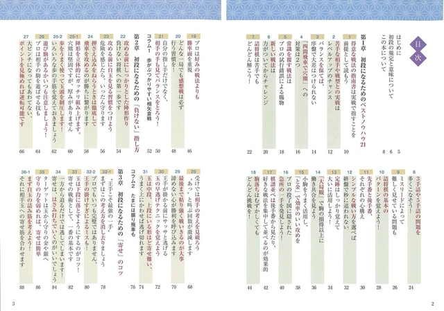 MICHIO TAKAHASHI'S SHOGI Dojo 50 Tips pour Breaking Through The First ...
