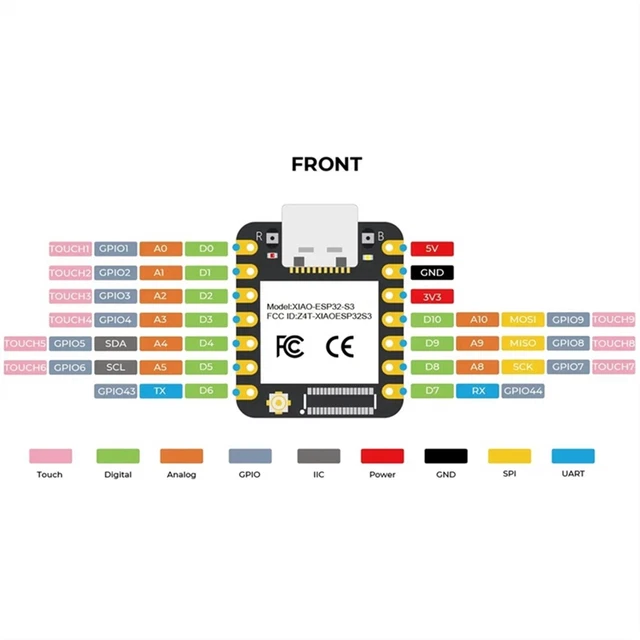 ESP32 S3 ENTWICKLUNGSBOARD-KIT, XIAO ESP32S3, SX126, 868 MHz 915 MHz ...