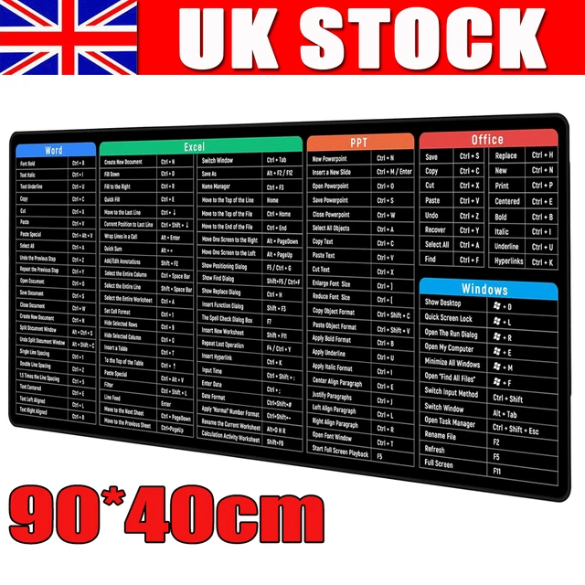 COMPUTER FUNCTION SHORTCUT Key Mouse Pad, Non-slip Mouse Pad Keyboard ...