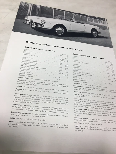 ALPHA ROMEO GIULIA Spider Catálogo Folleto Publicidad Ficha Técnica EUR ...
