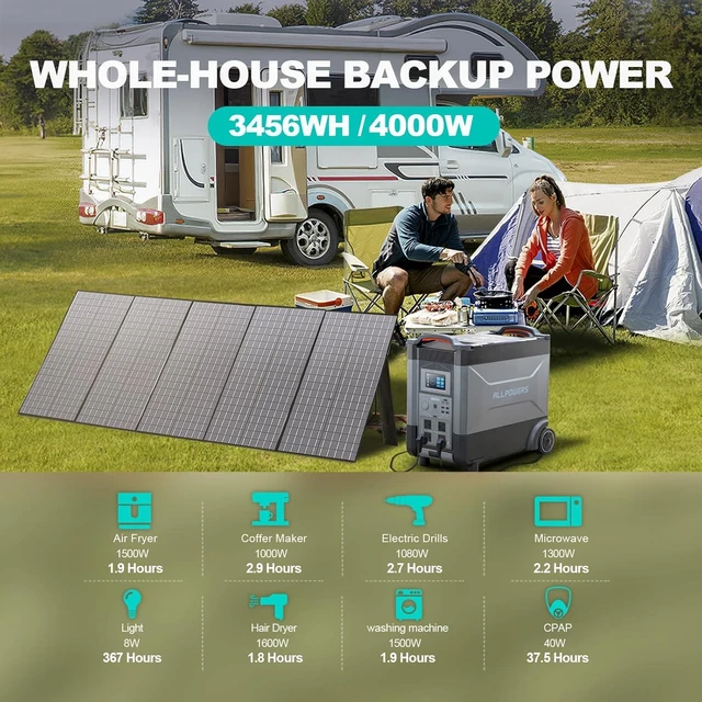ALLPOWERS R4000 POWER Station 3456Wh Solar Generator with 4 X 100W ...
