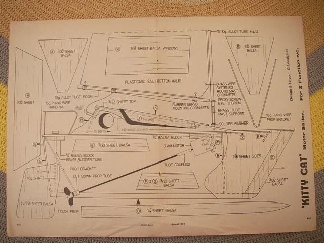 MODEL BOATS PLAN of Kitty Cat a simple sailing catamaran model 13 1/4 ...