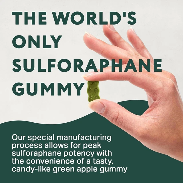 NEUROBROCC SULFORAPHANE SUPPLEMENT – Vegan Green Apple - 60 Gummies $37 ...