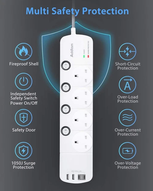 1.8M EXTENSION LEAD 4 Way Socket Outlets Power Strips with 4 USB (2 ...