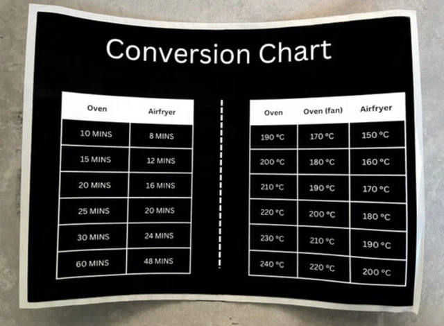 AIR FRYER CONVERSION Chart Sticker Cheat Sheet Chart Cooking Sticker ...