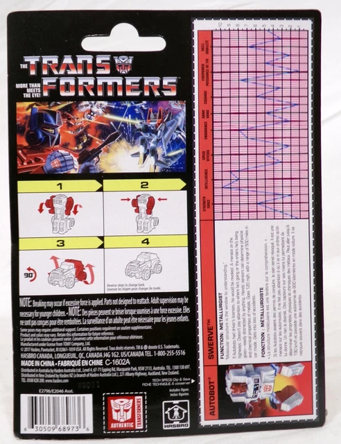 HASBRO 2017 TRANSFORMERS G1 Reedición Minibot Autobot Viraje Figura ...