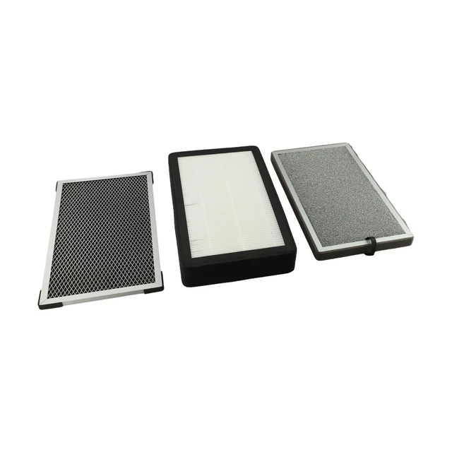 INNOVATIVE 3 LAYER Air Filter System Featuring HEPA & Activated Carbon ...