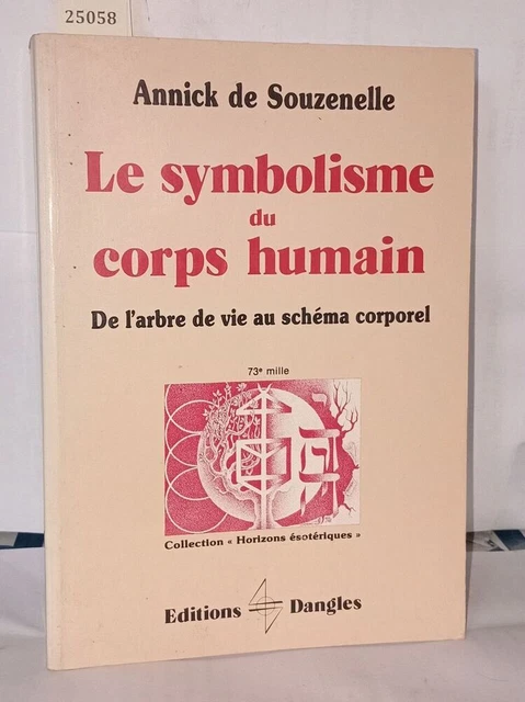 LE SYMBOLISME DU Corps Humain- De L'arbre De Vie Au Schema Corporel ... LE SYMBOLISME DU Corps Humain- De L'arbre De Vie Au Schema Corporel ...