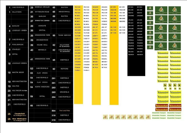 WATERSLIDE TRANSFERS 1/76 scale model buses sheet "Chesterfield ...