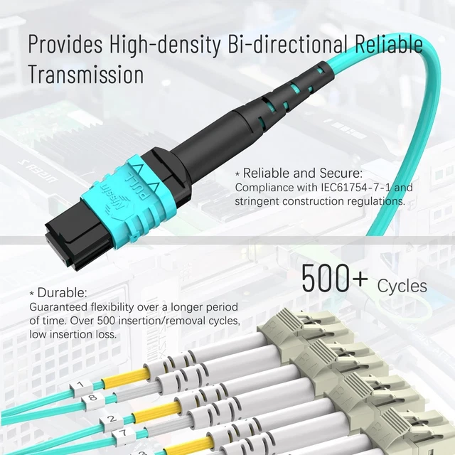 3M(10FT) MTP/MPO (APC) to 12 x LC Multimode Breakout Fiber Optic 10ft ...