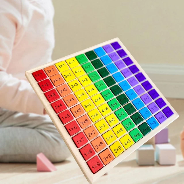 MULTIPLICATION TABLE MONTESSORI Math Toy Table Chart Math Game Math ...