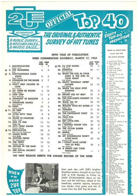 2UE MUSIC CHART Top 40 Australia w/c 17 March 1962 Multiplication Bobby ...
