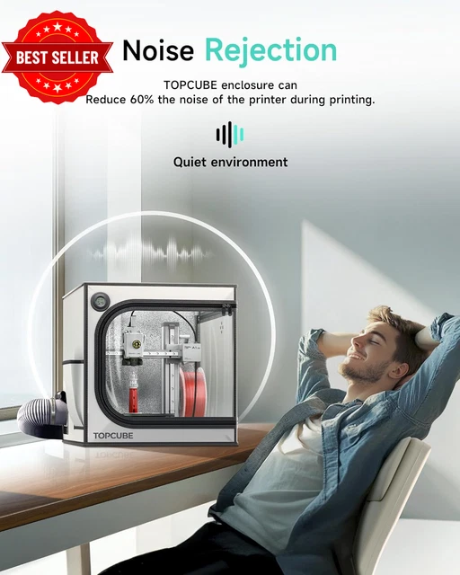 3D PRINTER ENCLOSURE for Bambu Lab A1 Mini, Large Transparent Window ...