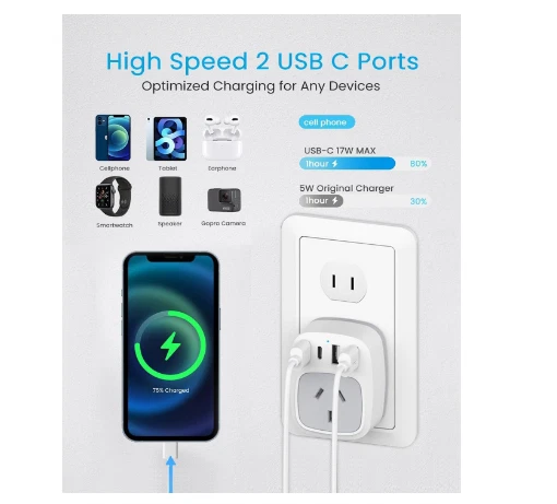 TRAVEL ADAPTER, AU to Japan Power Plug for Japan,Philippines,Canada ...