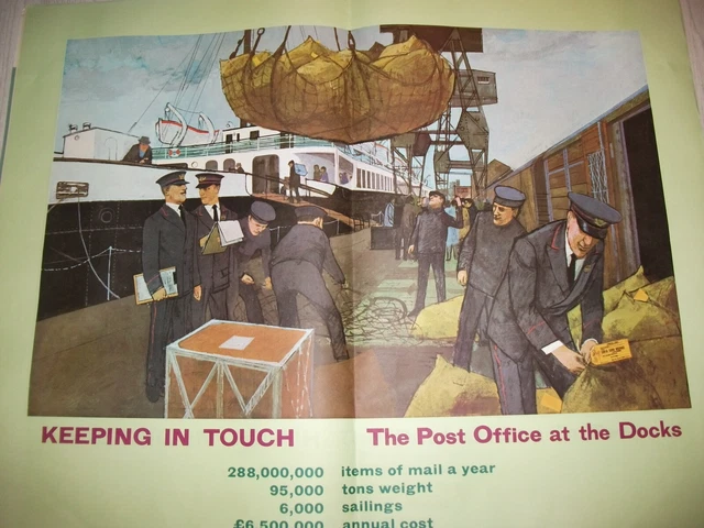 ORIGINAL 1960'S GPO Poster - Keeping In Touch The Post Office At The ...