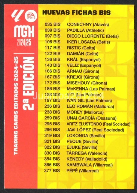 CHECK LIST DE Segunda Edicion 2024-25 Cromo Megacracks La Liga Panini ...