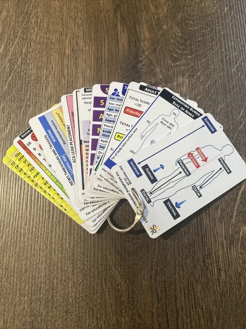 PATIENT ASSESSMENT FLASH cards For Paramedics/EMT/ECA/Nursing ...