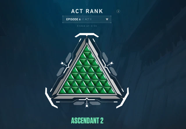 VALORANT UNRANKED ACCOUNT (ASCENDANT 1 PEAK) (11 SKINS) £16.13 ...